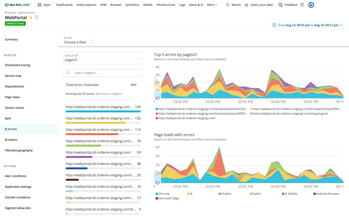 Browser Monitoring Unlock Better Customer Experience New Relic