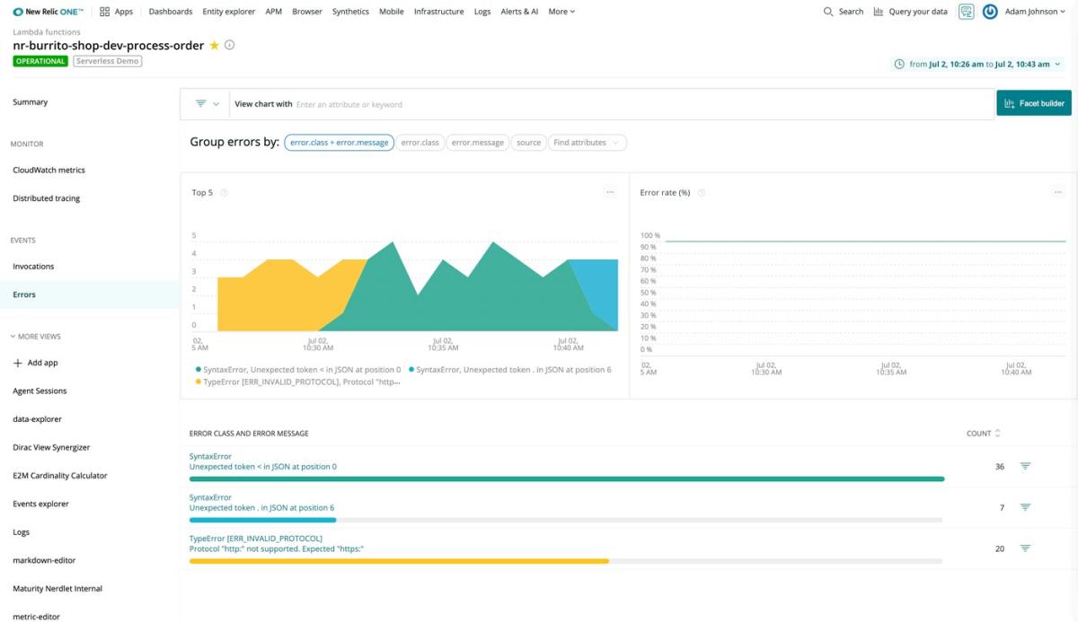 DevOps Serverless Monitoring | New Relic DevOps Serverless Monitoring | New Relic