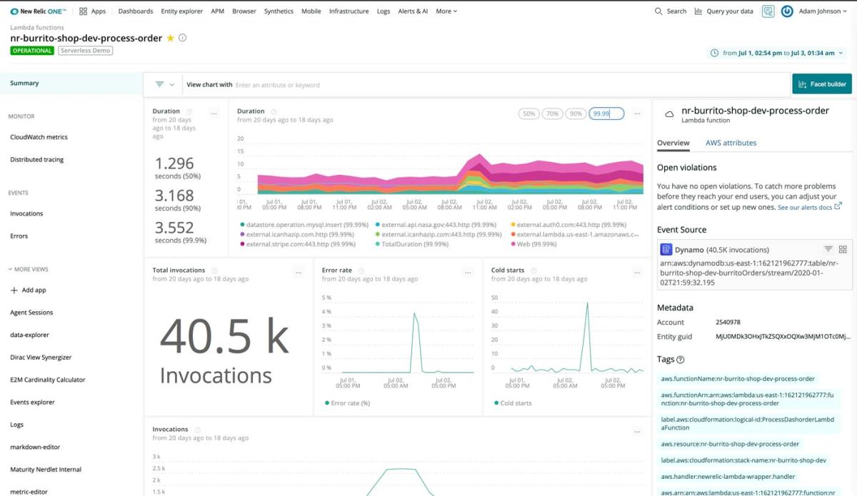 DevOps Serverless Monitoring | New Relic DevOps Serverless Monitoring | New Relic