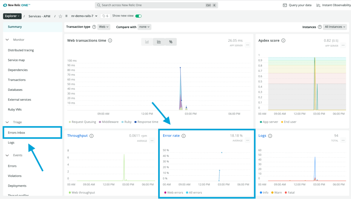 Monitor Rails 7 Applications With New Relic One New Relic 8809