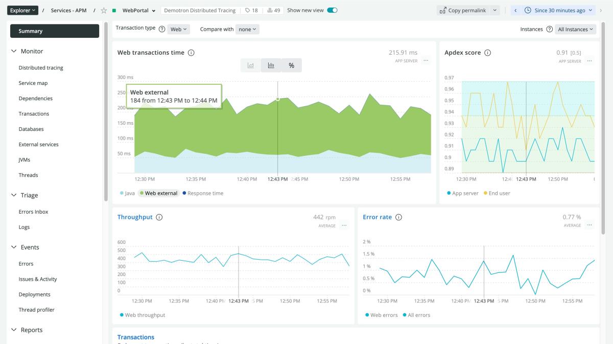 New Relic Monitor Debug And Improve Your Entire Stack