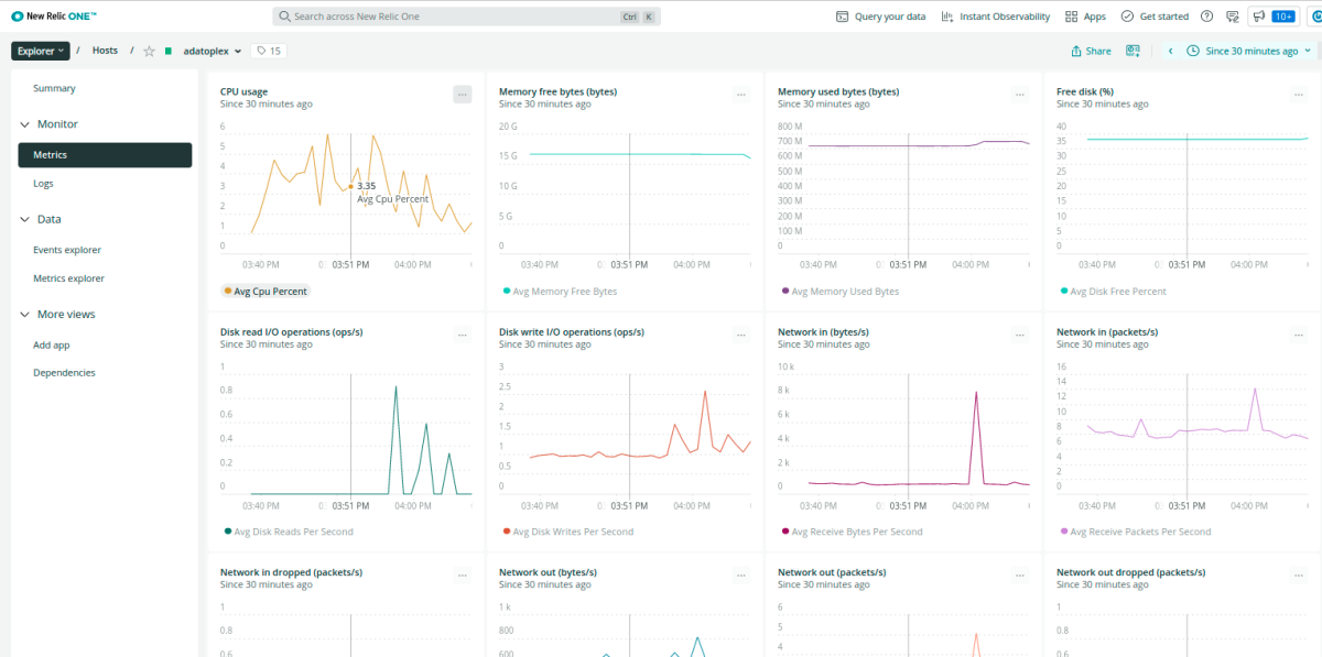 Absolutely simple infrastructure monitoring | New Relic Absolutely simple infrastructure monitoring | New Relic