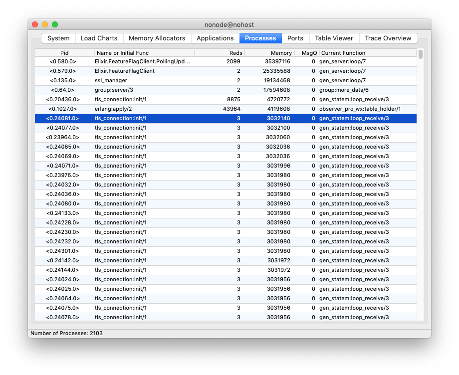 Hunting Memory Spikes In The Erlang Beam New Relic