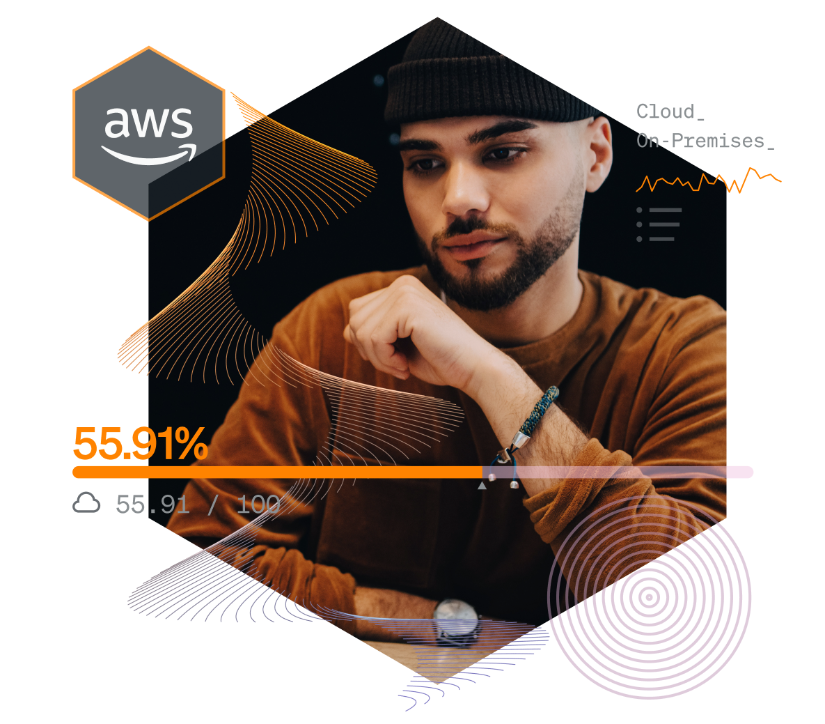 Partners - AWS Monitoring | New Relic Partners - AWS Monitoring | New Relic