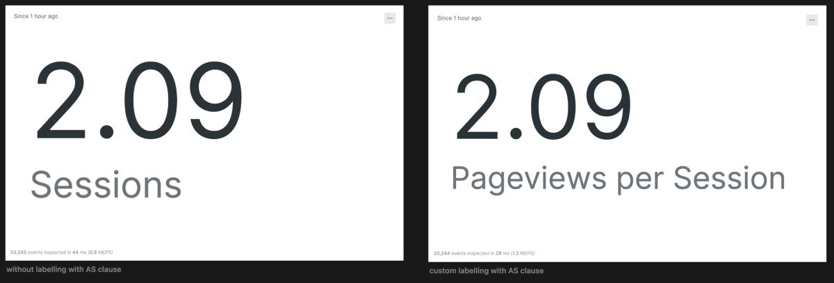 How Do I Use New Relic Query Language The Language Of Data To Gain Valuable Insights