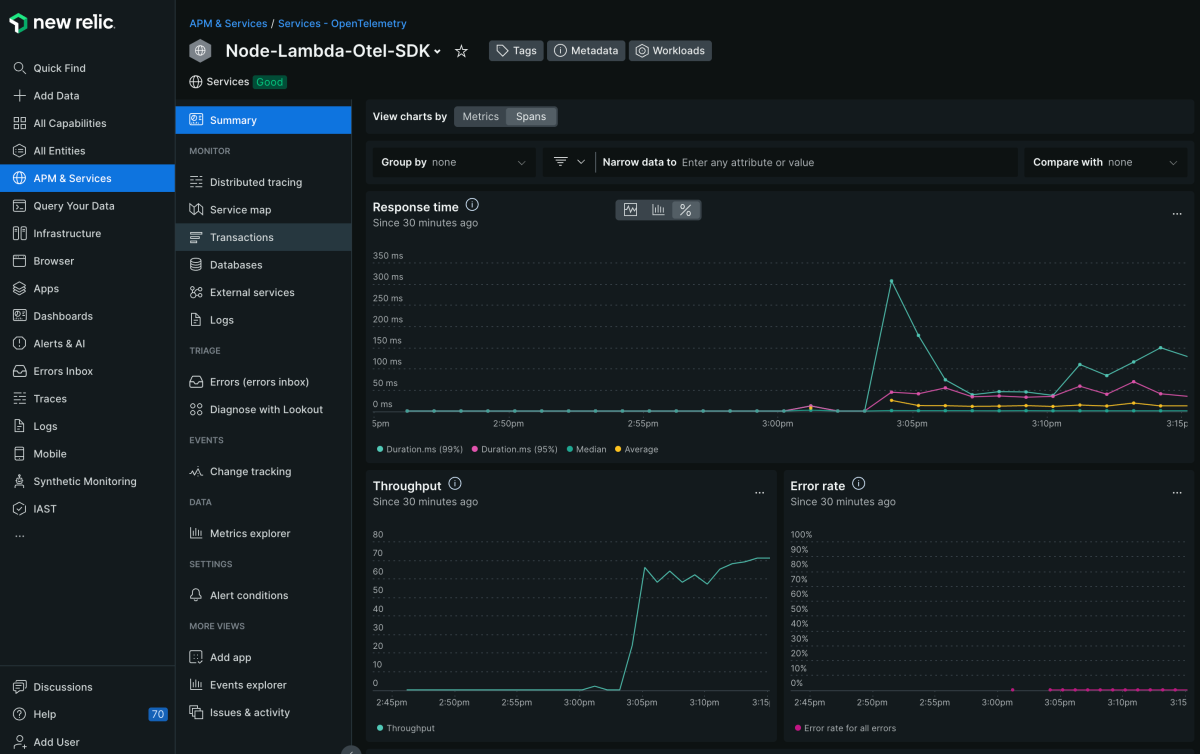 Instrumenting Aws Lambda Functions With Opentelemetry Sdks New Relic
