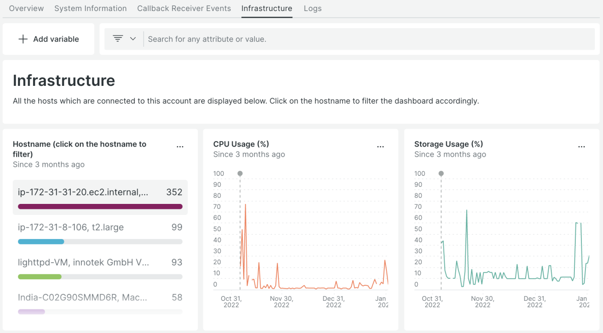 Red Hat Ansible Automation Controller New Relic