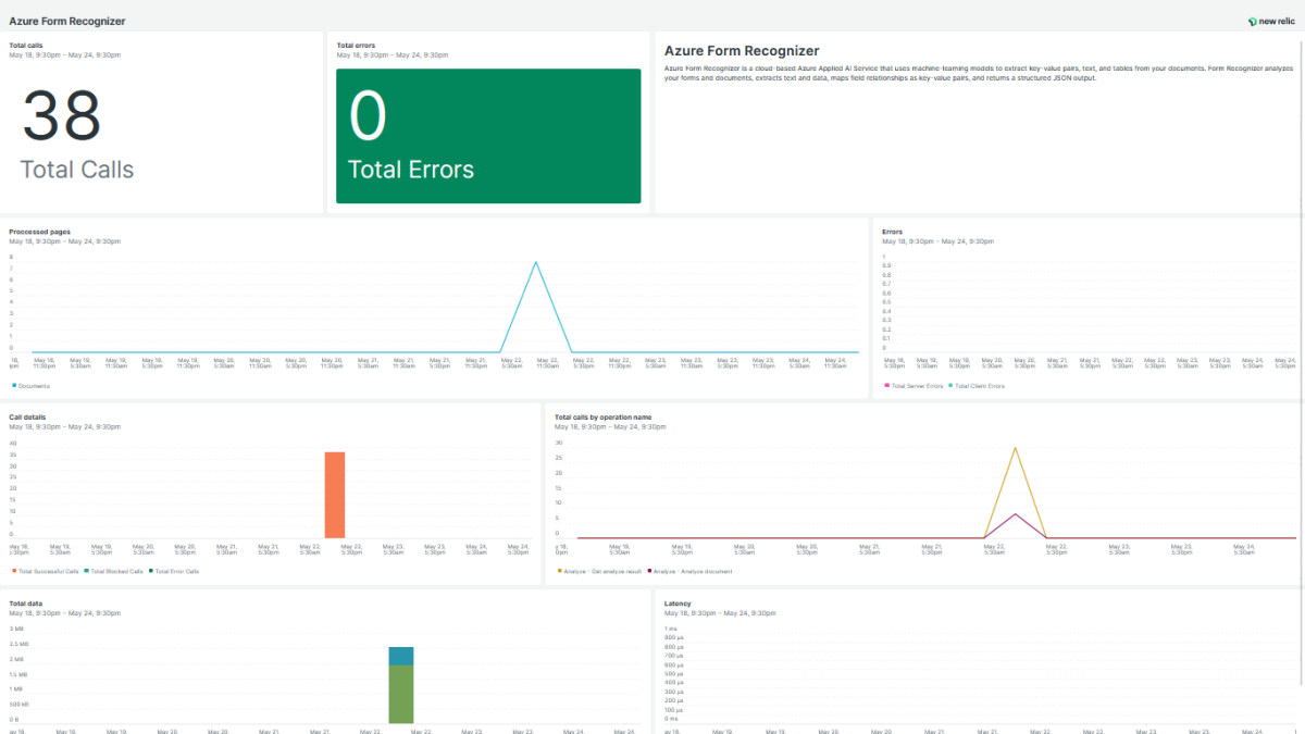 Azure Form Recognizer New Relic
