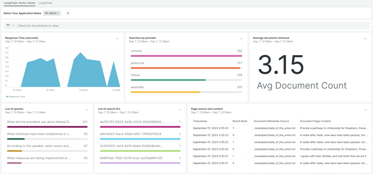 ChromaDB | New Relic ChromaDB | New Relic