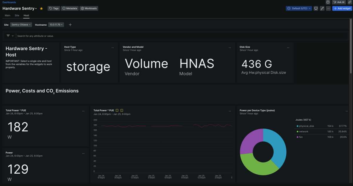 Hardware Sentry | New Relic