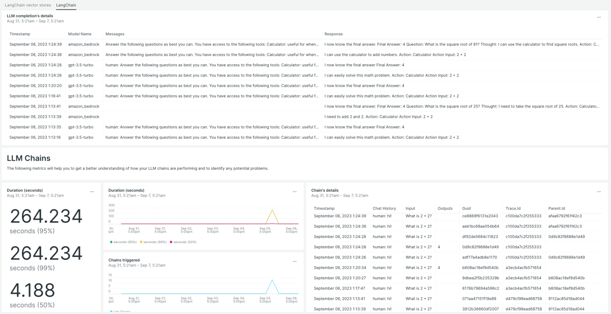 MongoDB Atlas Vector Search | New Relic