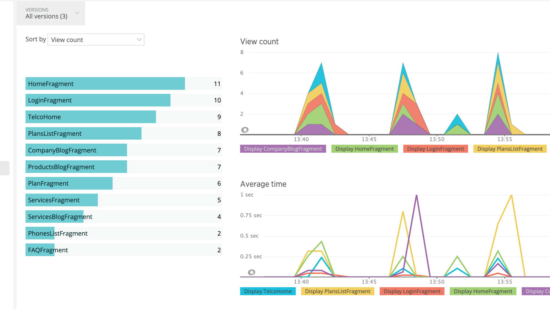 Android AgentでFragmentのInteraction取得方法 | New Relic