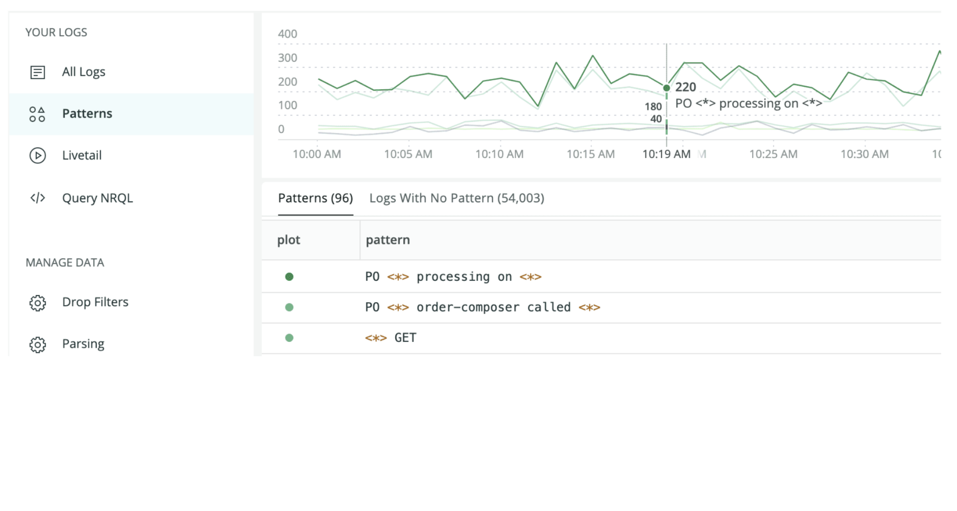 Nerdlog Roundup Detect Patterns Parse Use Guided Install For Logs New Relic