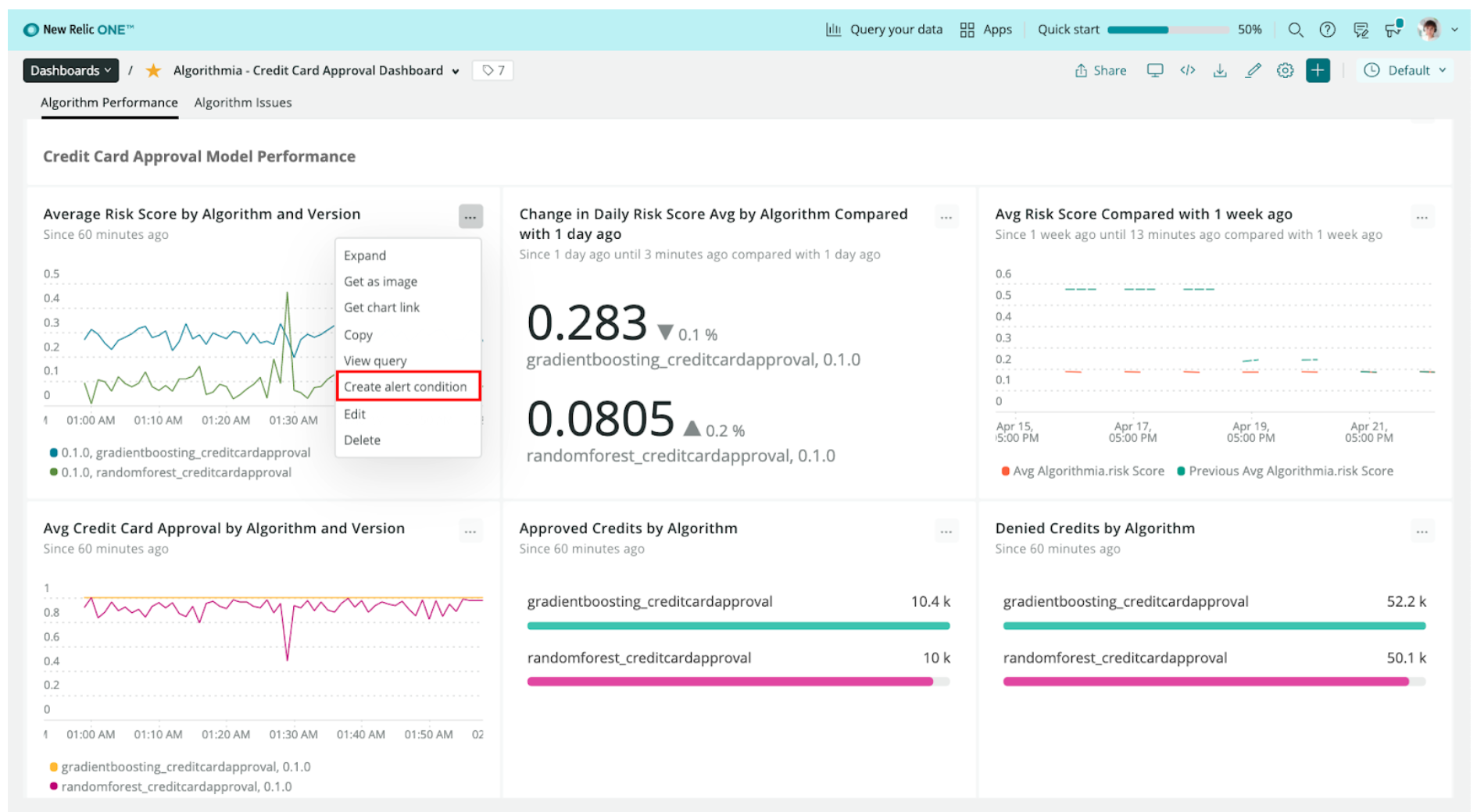 Monitoring Model Performance With New Relic and Algorithmia | New Relic