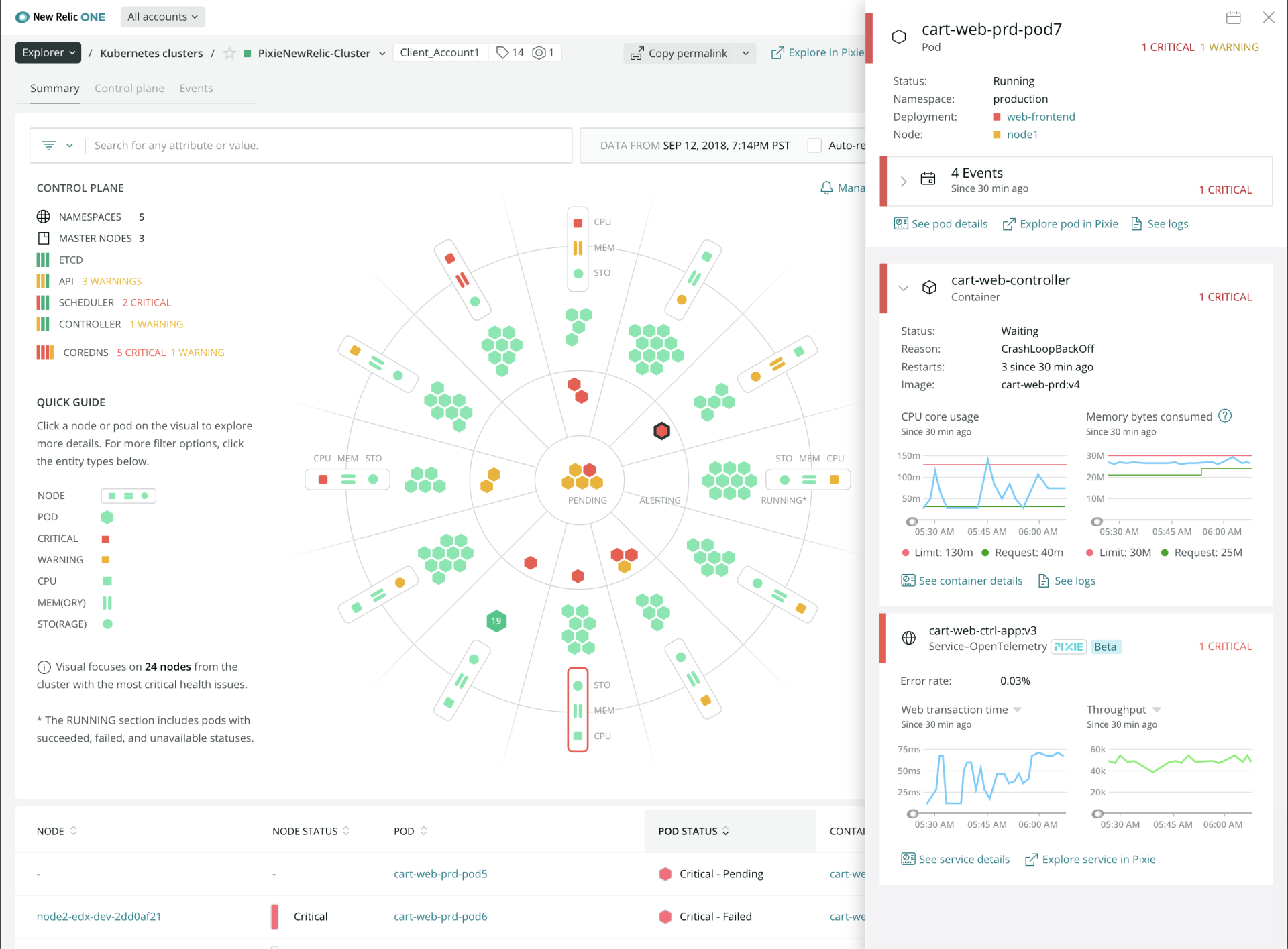 Pixie is Now Available as Part of New Relic One | New Relic