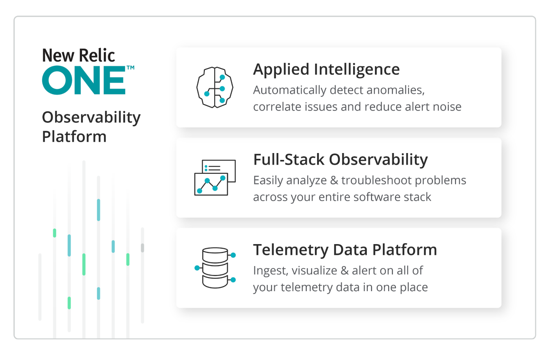 Partners - AWS Monitoring | New Relic