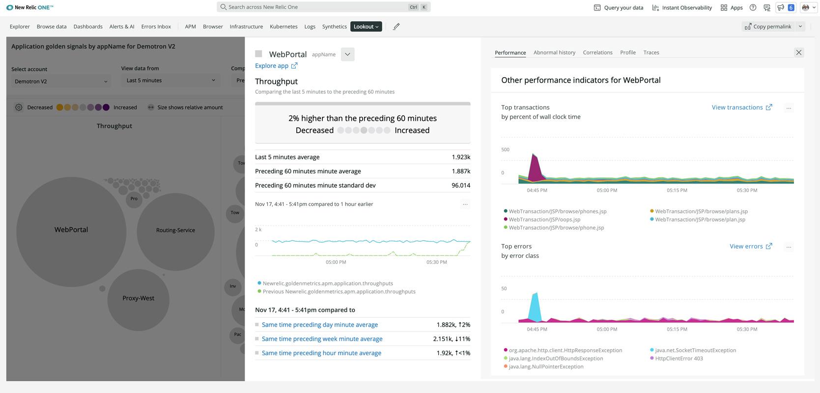 Infrastructure Monitoring | New Relic