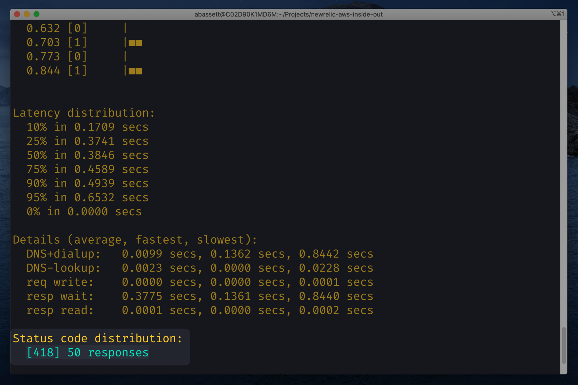 Monitoring Your AWS Lambda Functions | New Relic