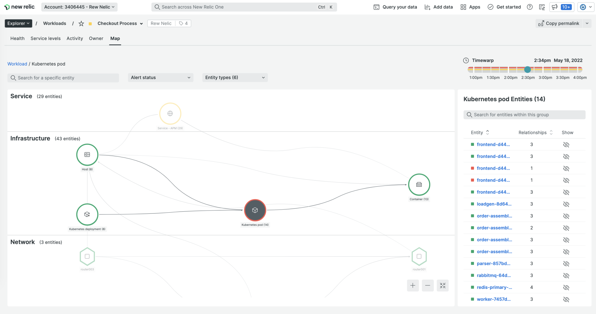 FutureStack 2022 Recap | New Relic