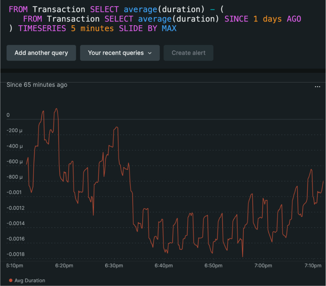 Connect Your Data with New NRQL Subqueries | New Relic