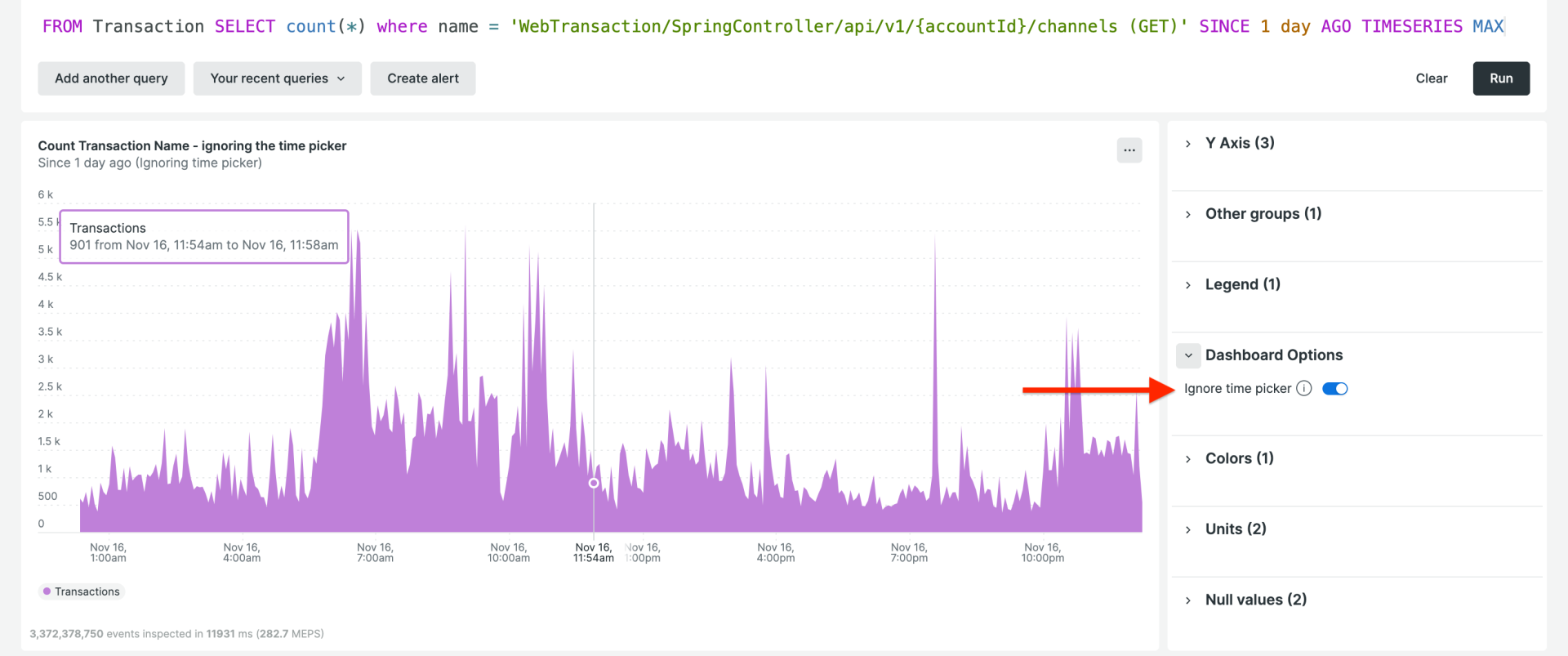 Dashboard Customization Options | New Relic