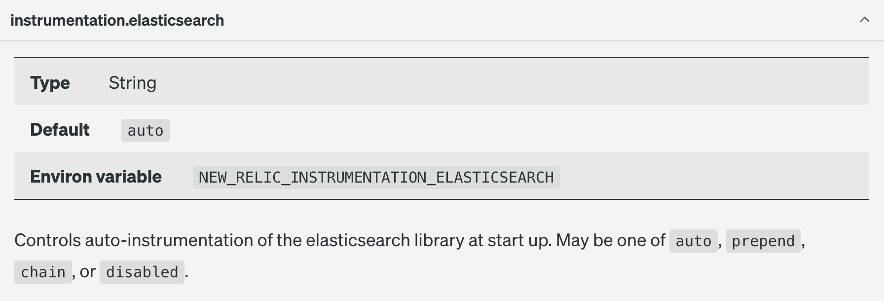 Monitor Elasticsearch with the New Relic Ruby Agent | New Relic