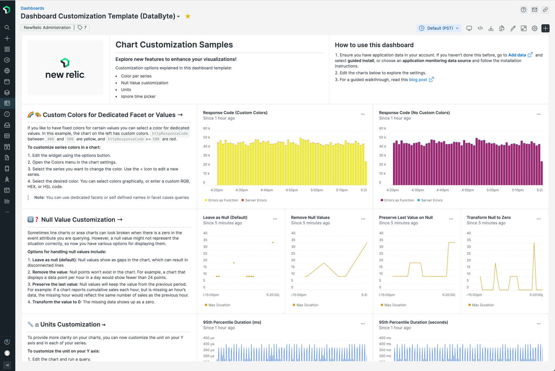 Dashboard Customization Options | New Relic