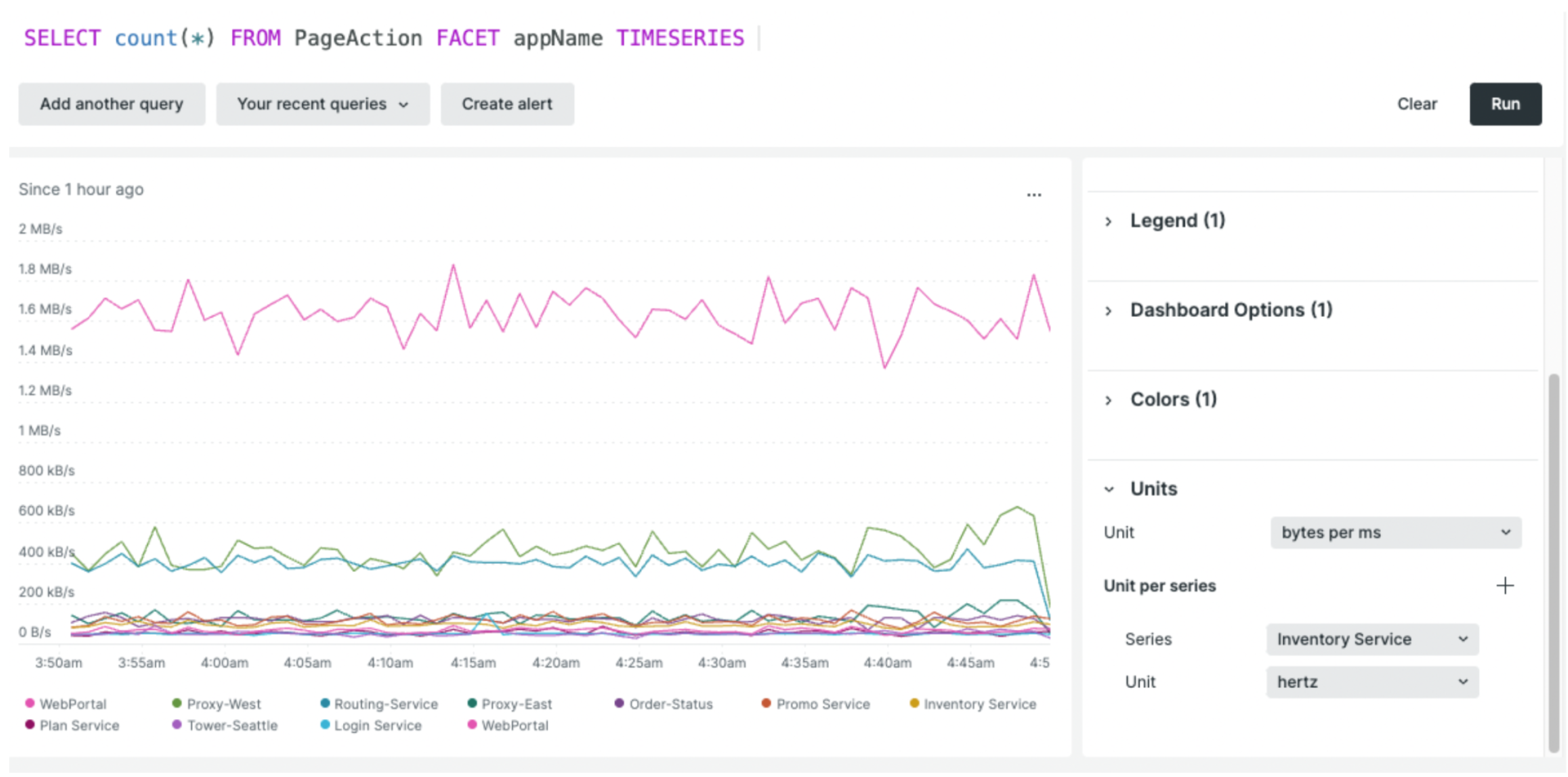 Dashboard Customization Options | New Relic