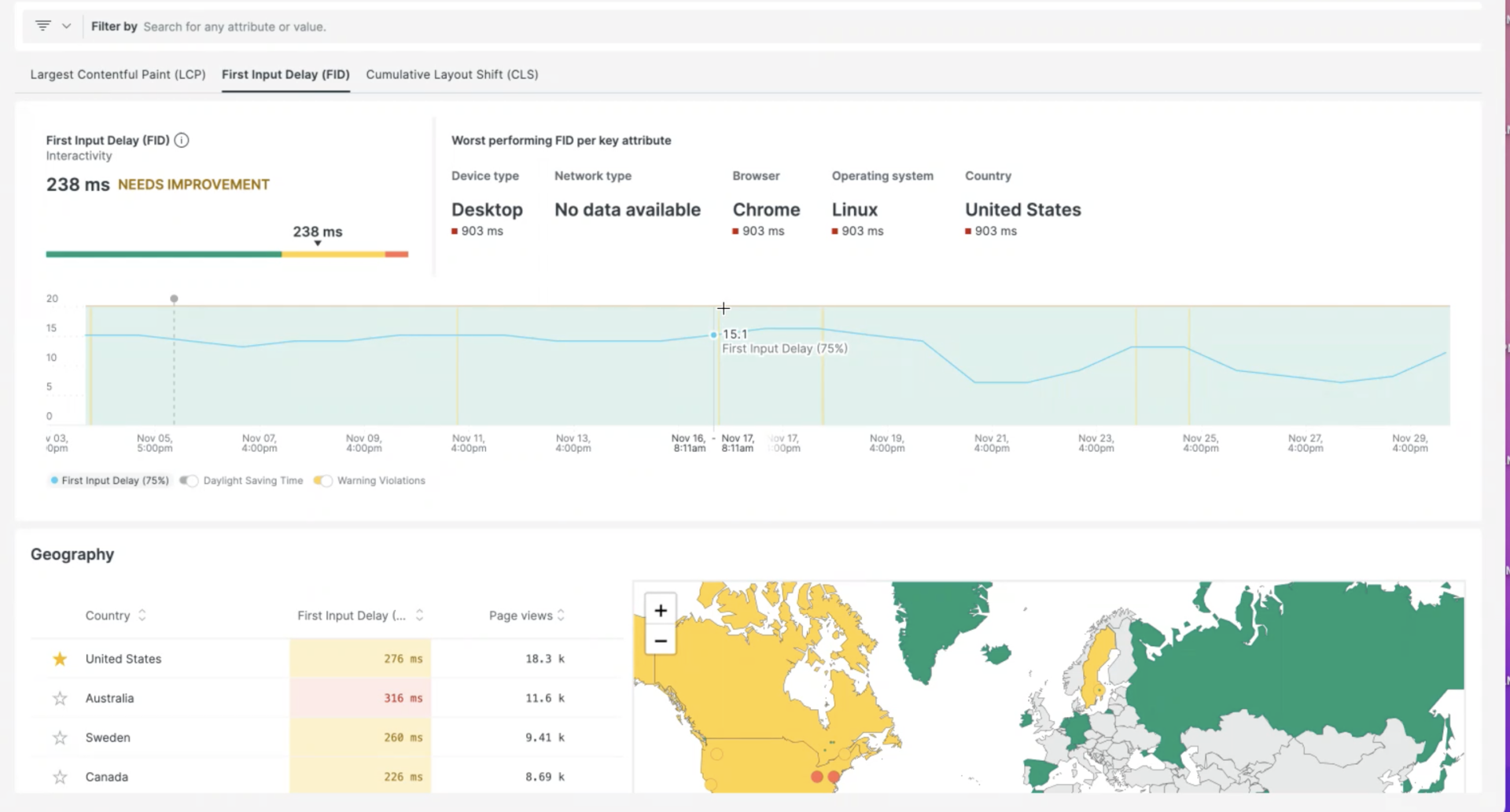Latest Updates to Browser Monitoring | New Relic