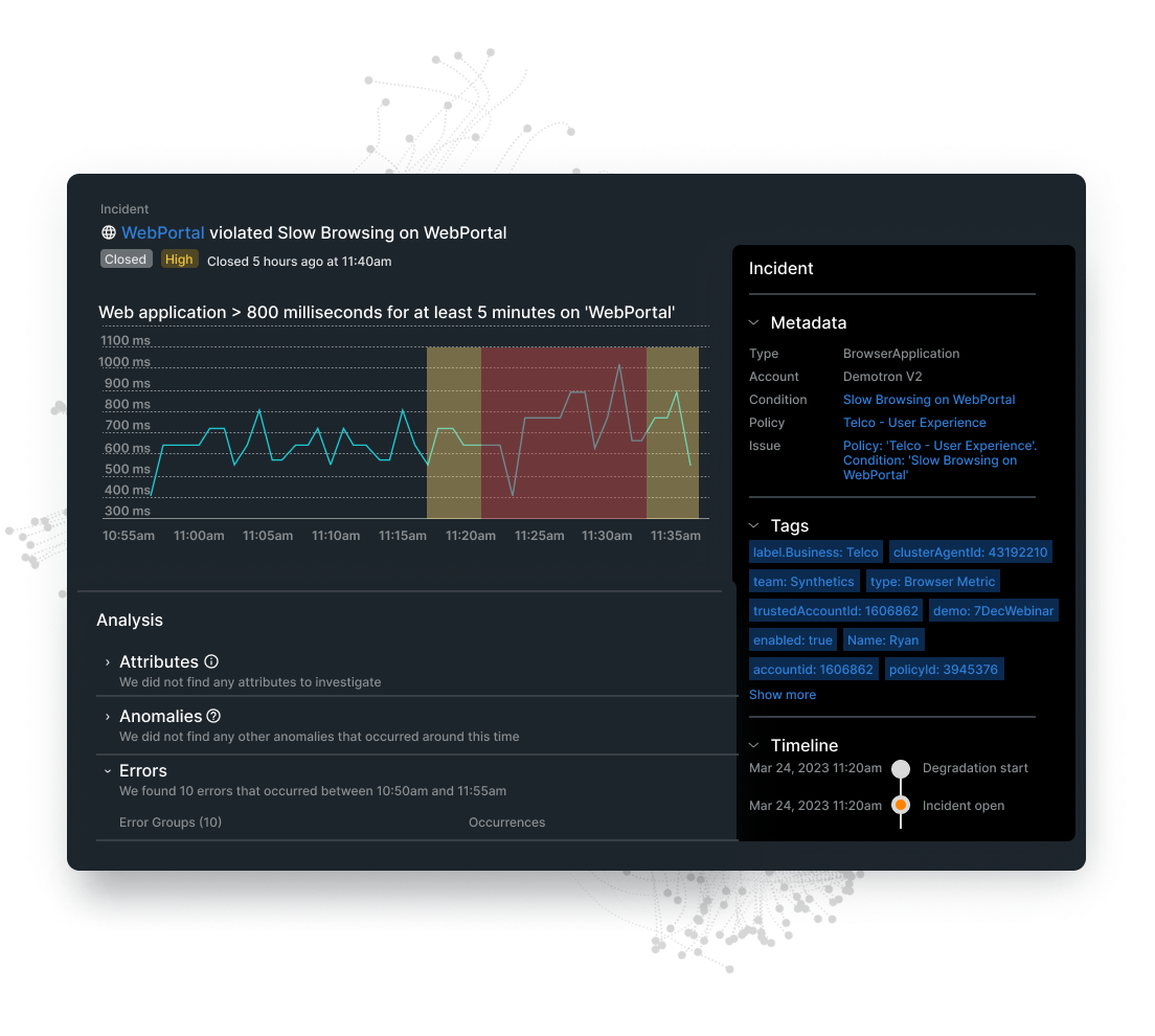 Browser Monitoring | New Relic