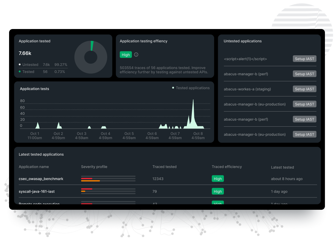 IAST (Interactive Application Security Testing) | New Relic