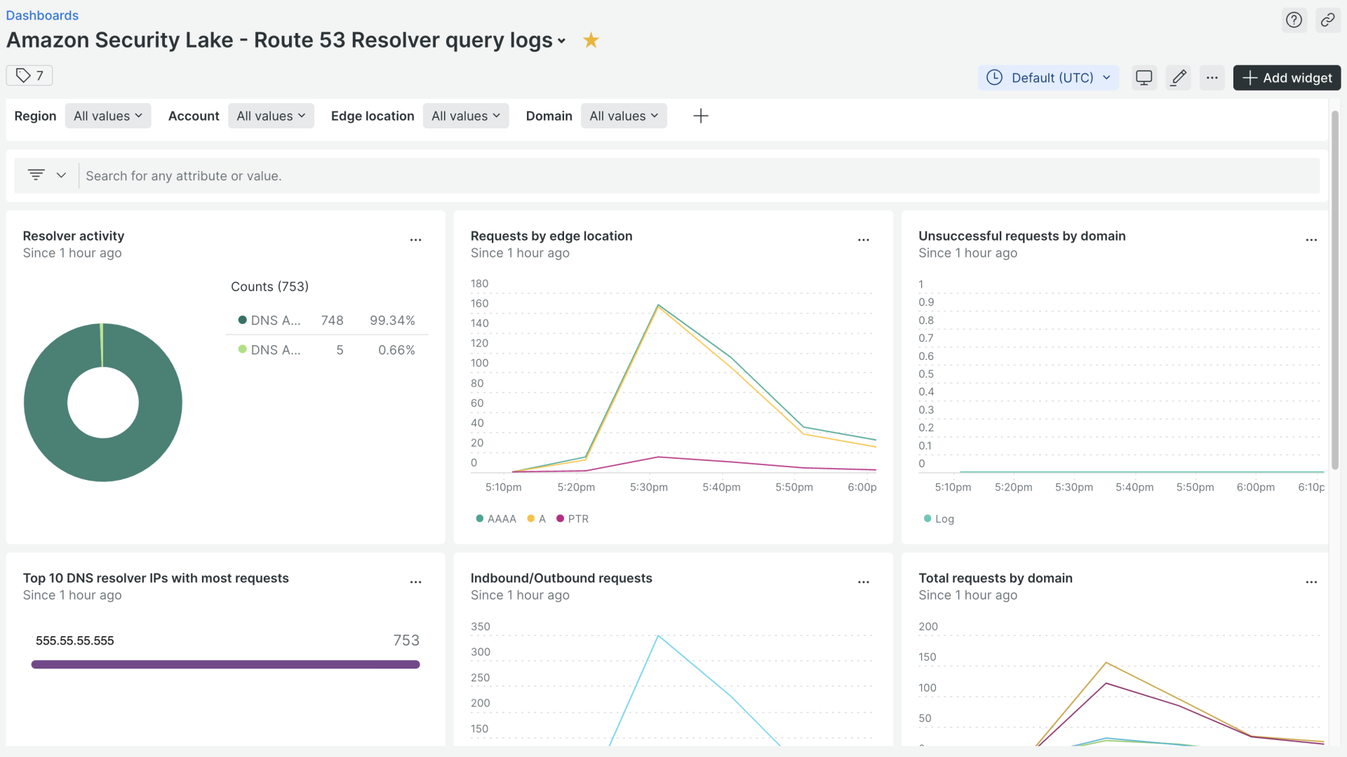Analyze Amazon Security Lake Logs | New Relic