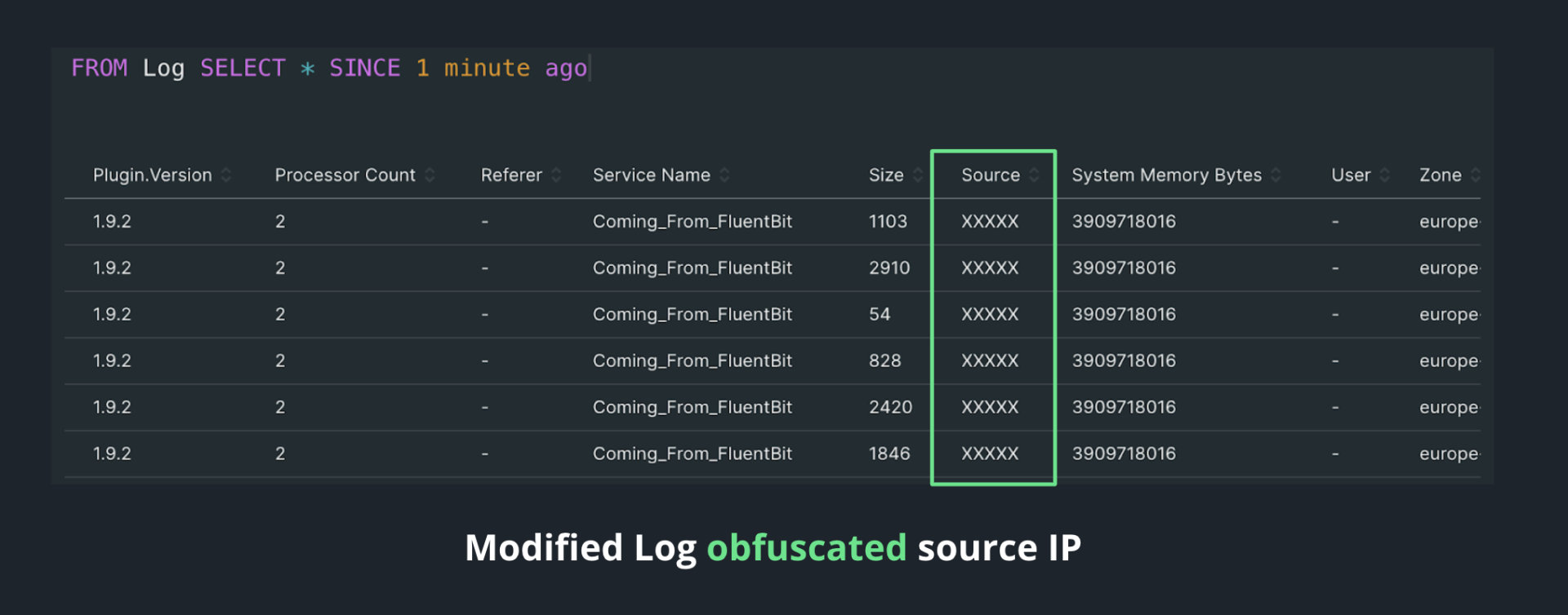 How to Obfuscate Logs using Fluent Bit | New Relic