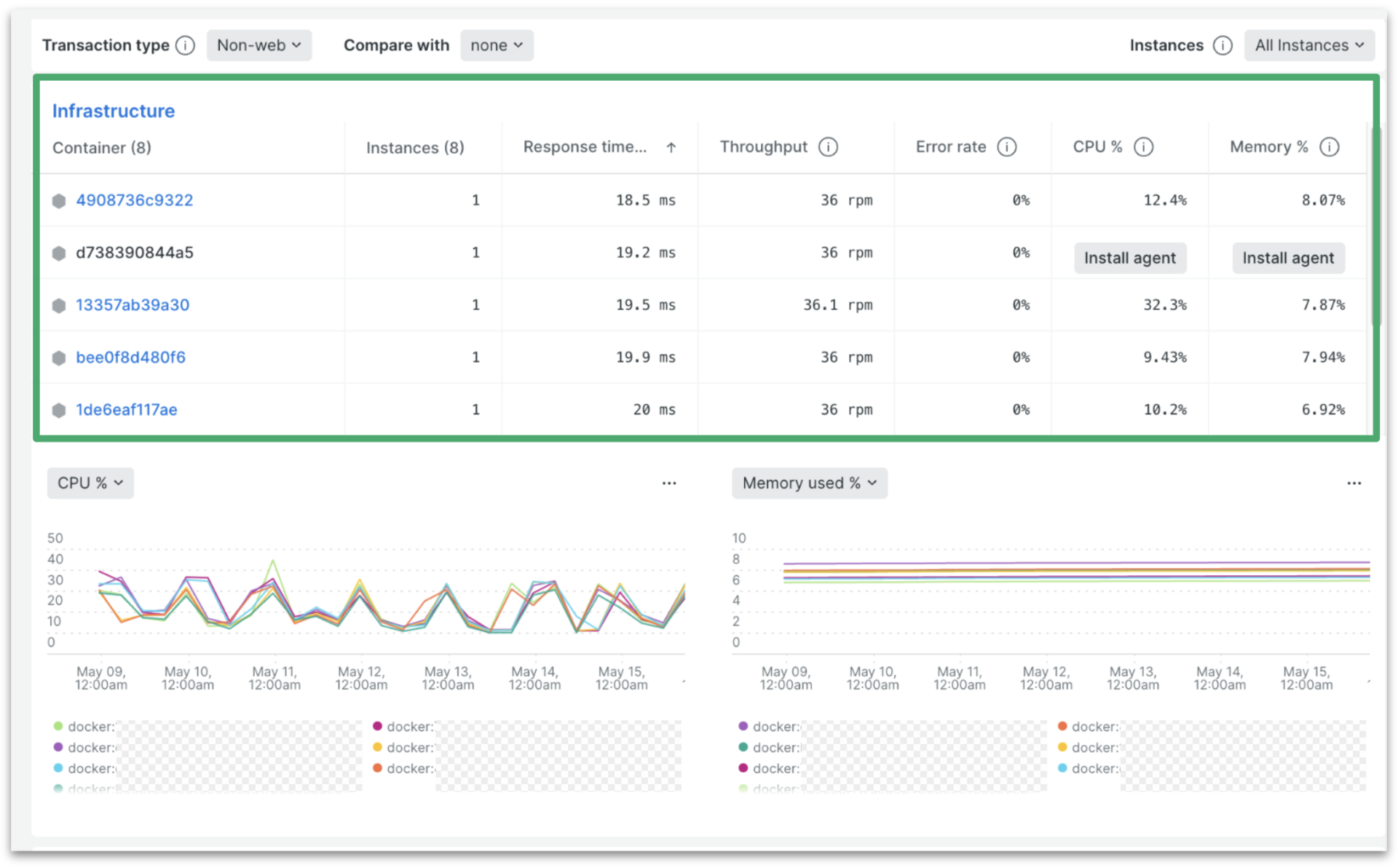 New Connected Infrastructure & APM Experience | New Relic