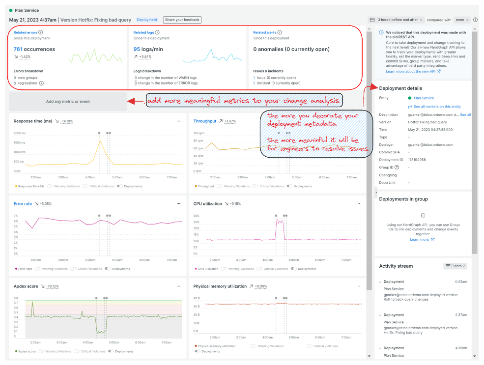 Change Tracking for Performance Velocity | New Relic