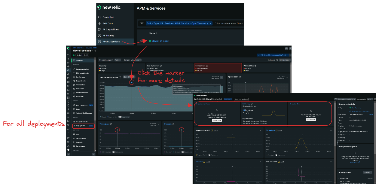 Change Tracking for Performance Velocity | New Relic