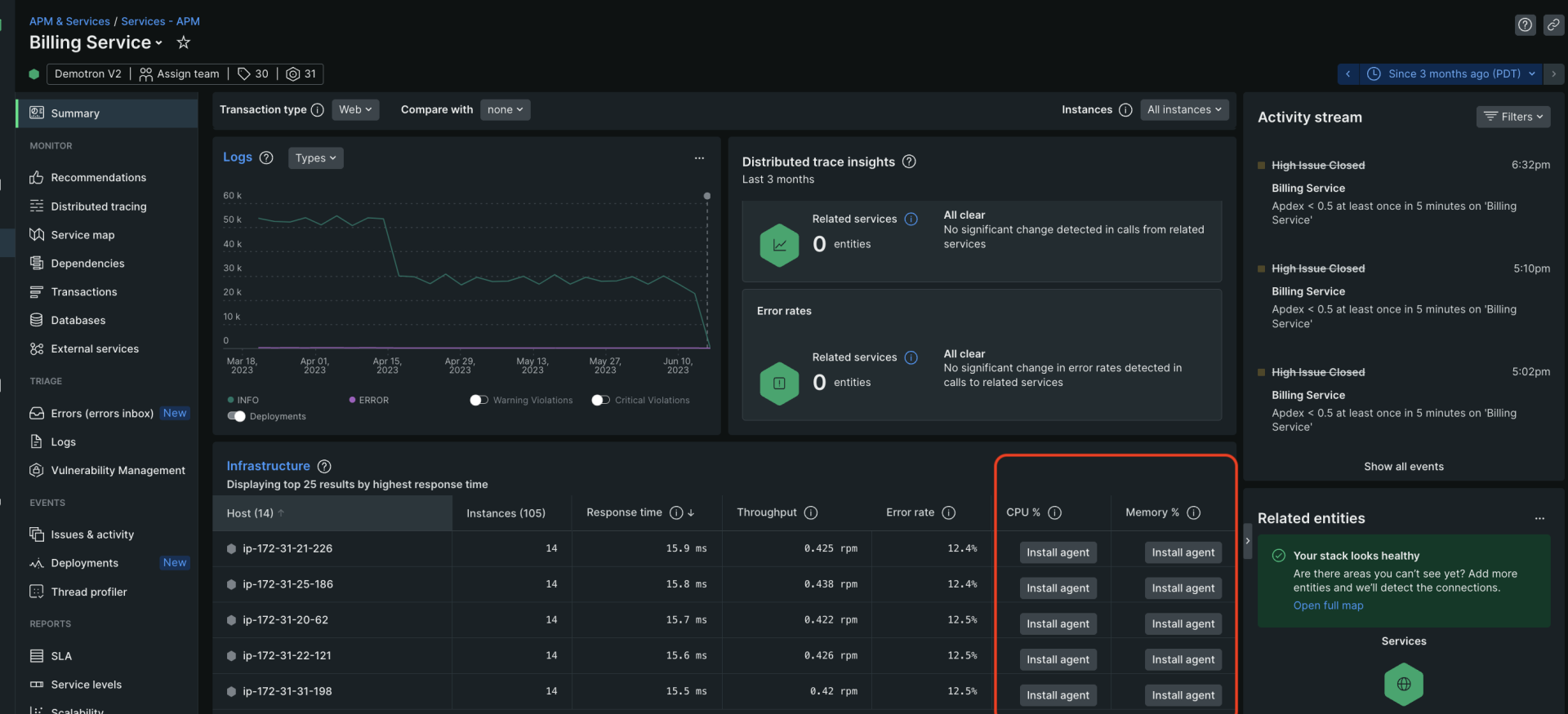 Presentamos New Relic APM 360 | New Relic