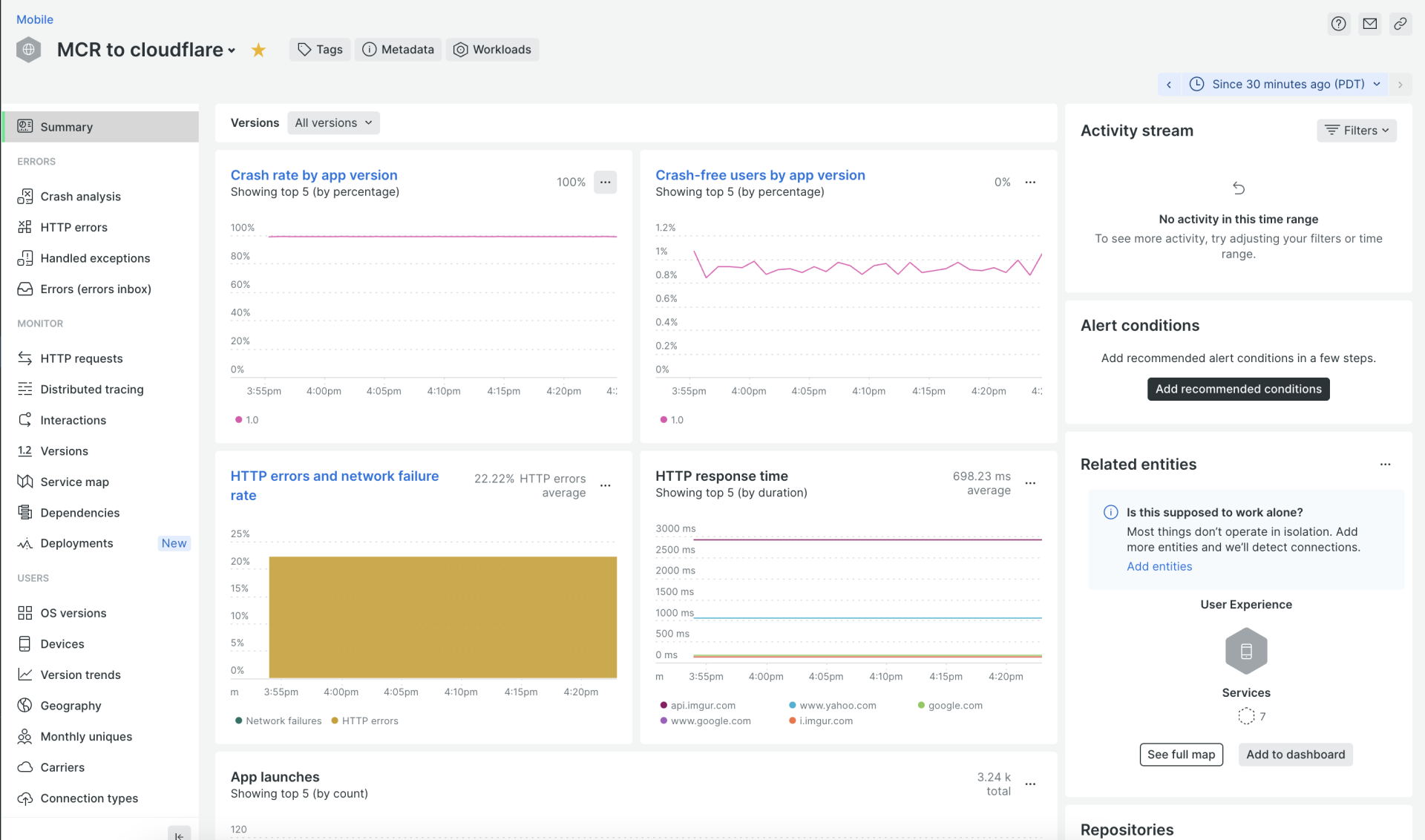 Monitor Hybrid Mobile Apps in Minutes | New Relic