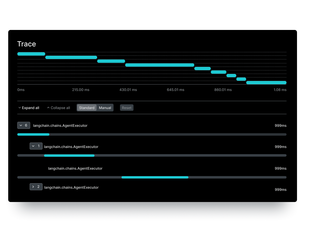 New Relic AI Monitoring | New Relic New Relic AI Monitoring | New Relic