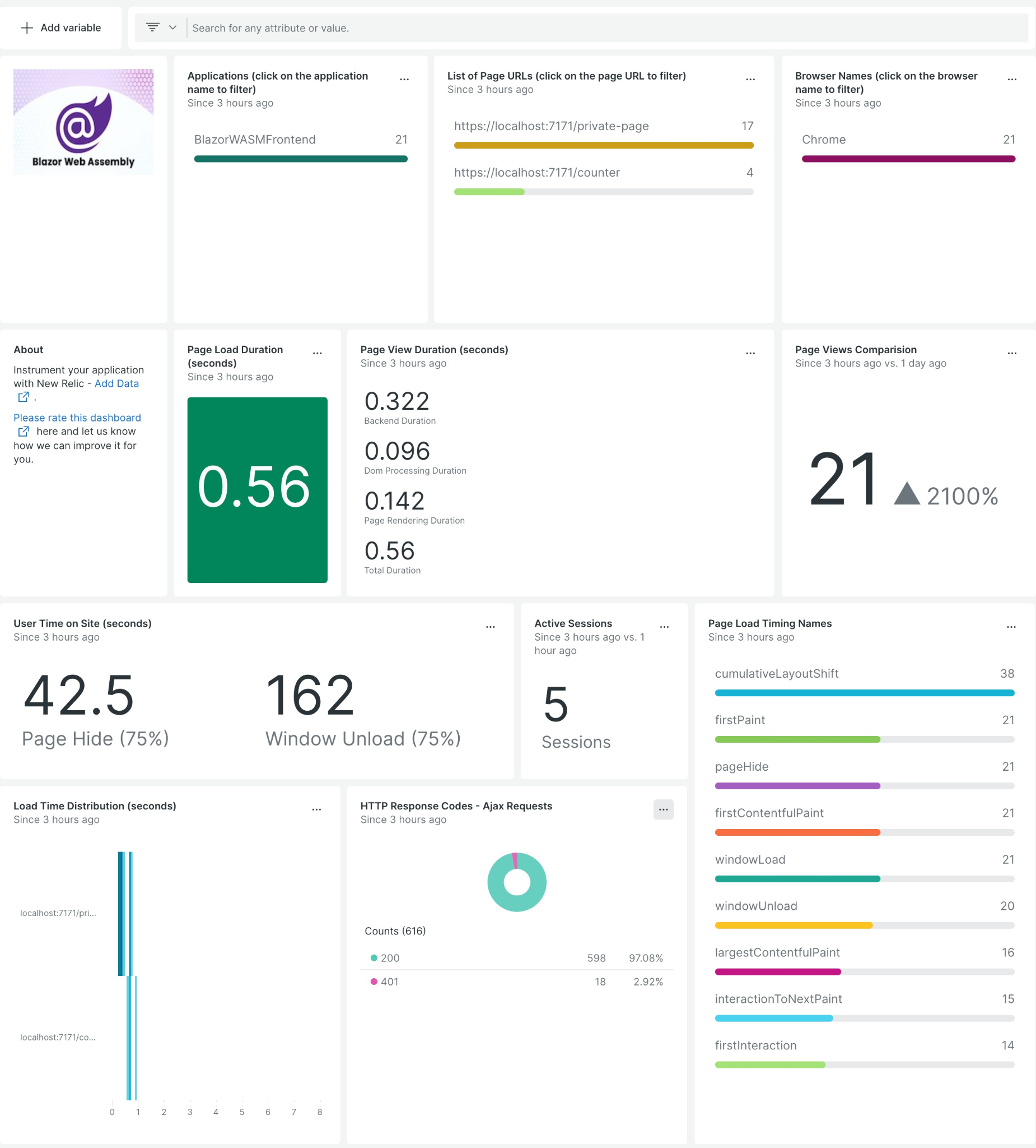 How To Observe Your Blazor Webassembly Application With Opentelemetry And Real User Monitoring