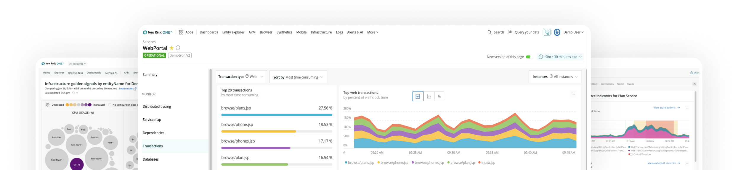Monitor, Debug and Improve Your Entire Stack | New Relic