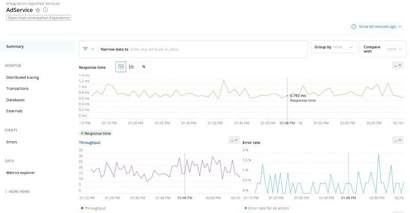 Open Telemetry | New Relic