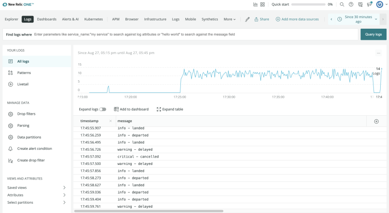 Structured logging in Python | New Relic