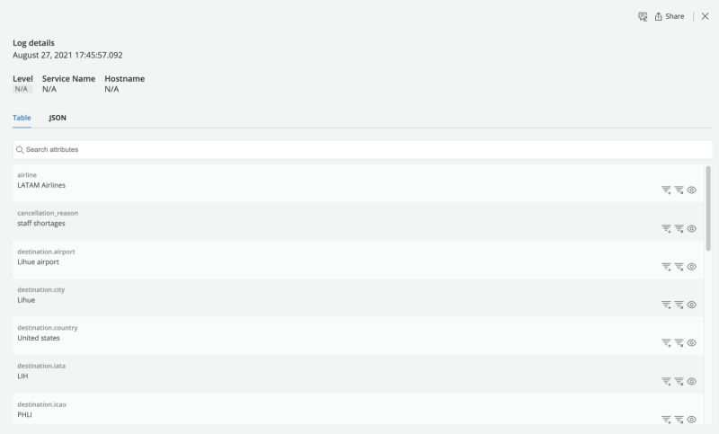 Structured logging in Python | New Relic