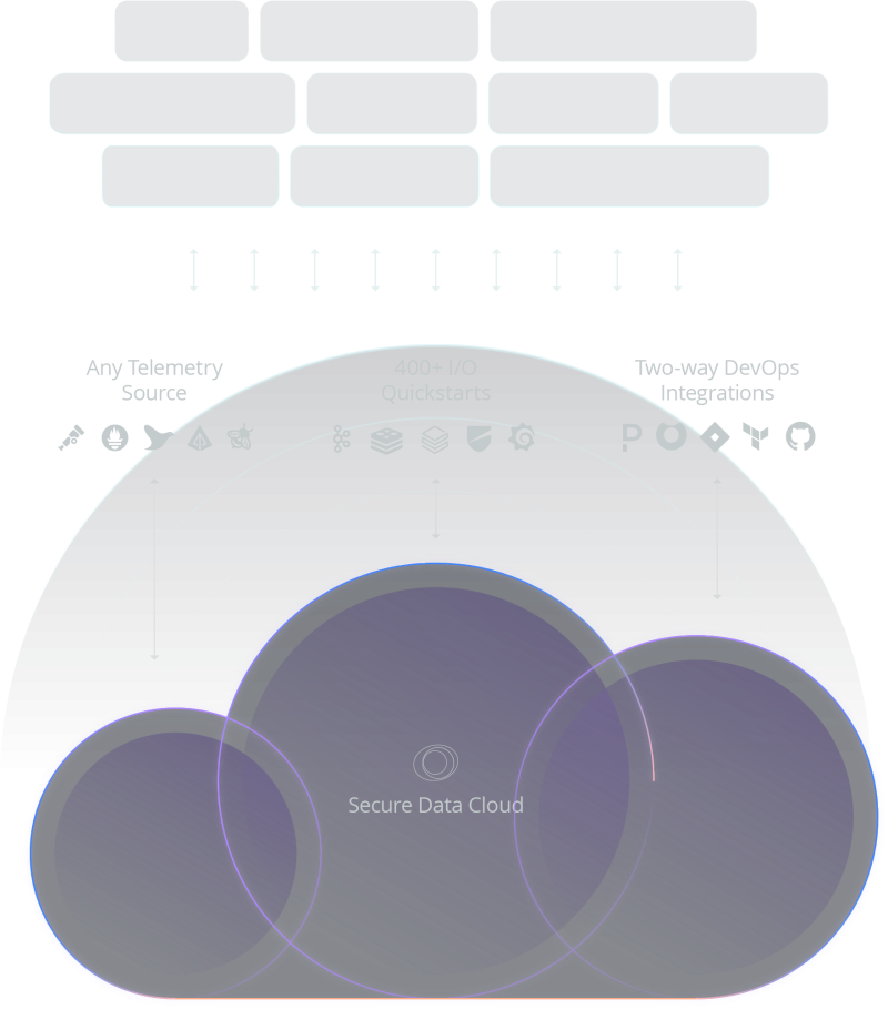 New Relic One Observability Platform | New Relic