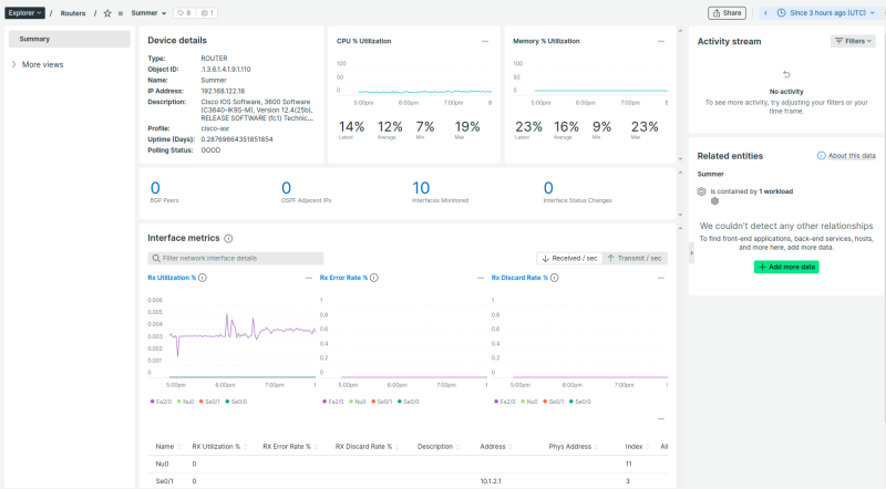 Absolutely Simple Network Monitoring | New Relic