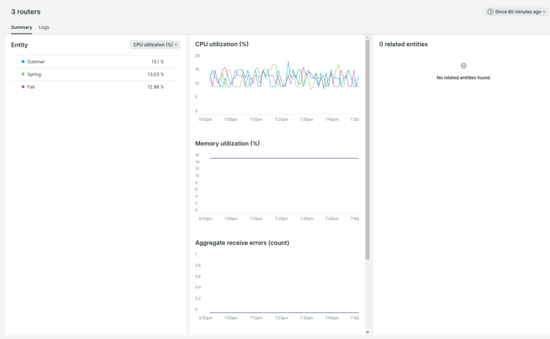 Absolutely Simple Network Monitoring | New Relic