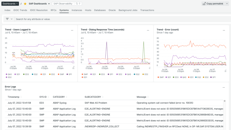 Monitoring for SAP Solutions | New Relic