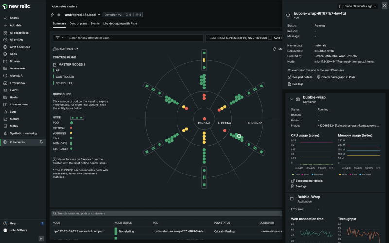 New Relic Monitor Debug And Improve Your Entire Stack 1079