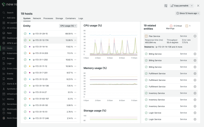 New Relic | Monitor, Debug and Improve Your Entire Stack